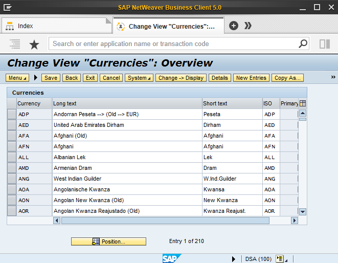 Currencies