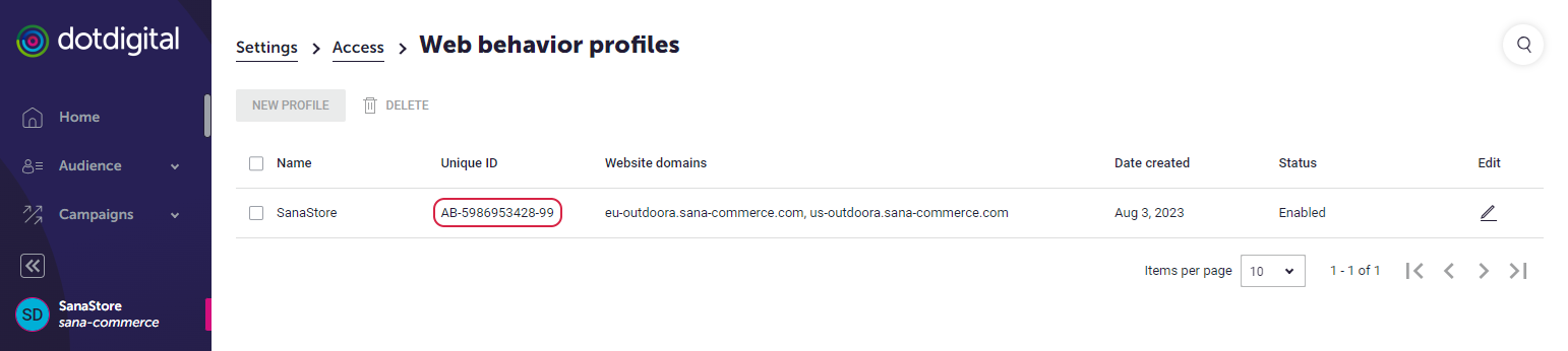 Dotdigital Abandoned Cart