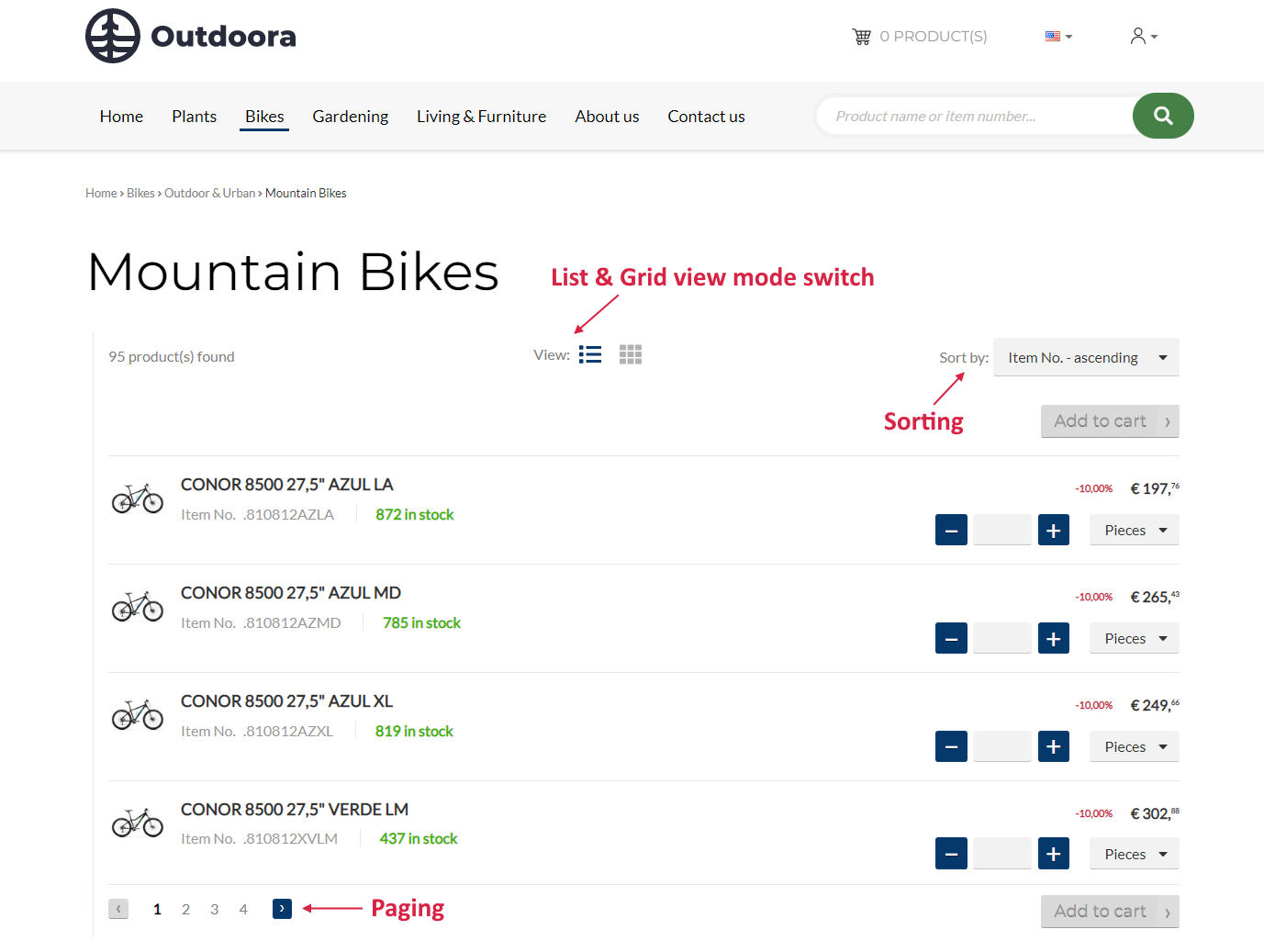 product examples list