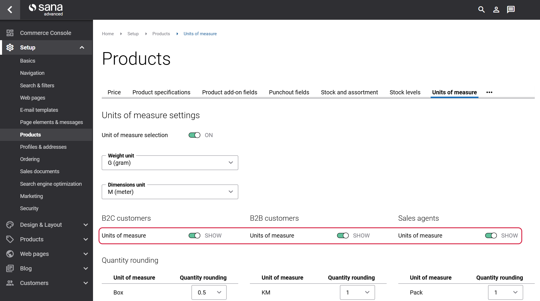 Product List Overview