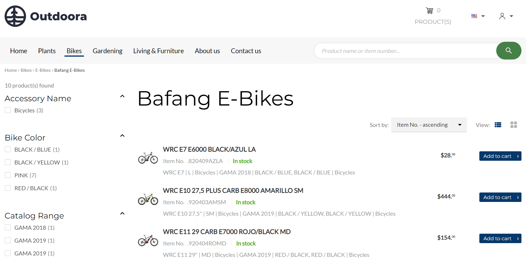 Product List Overview