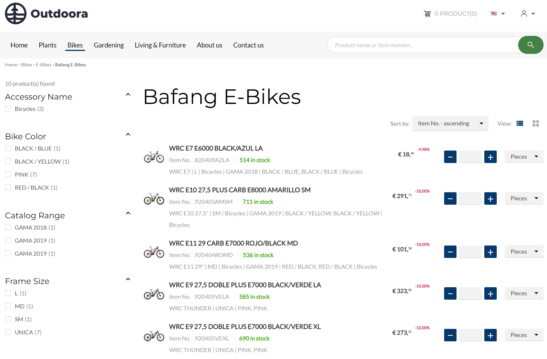 Product List Overview